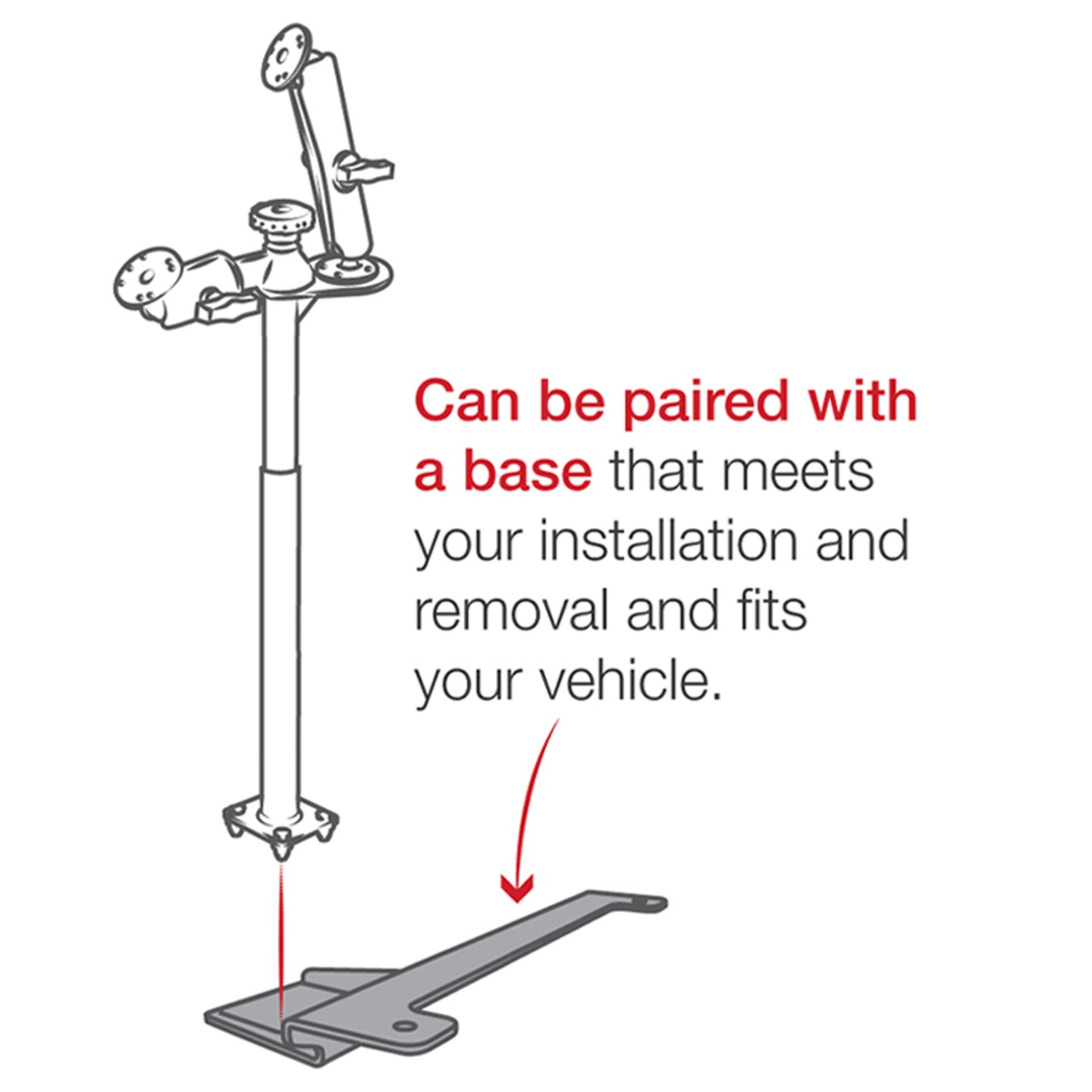 RAM® Tele-Pole™ with 12” & 18” Poles and Double Ball Mount – RAM Mounts