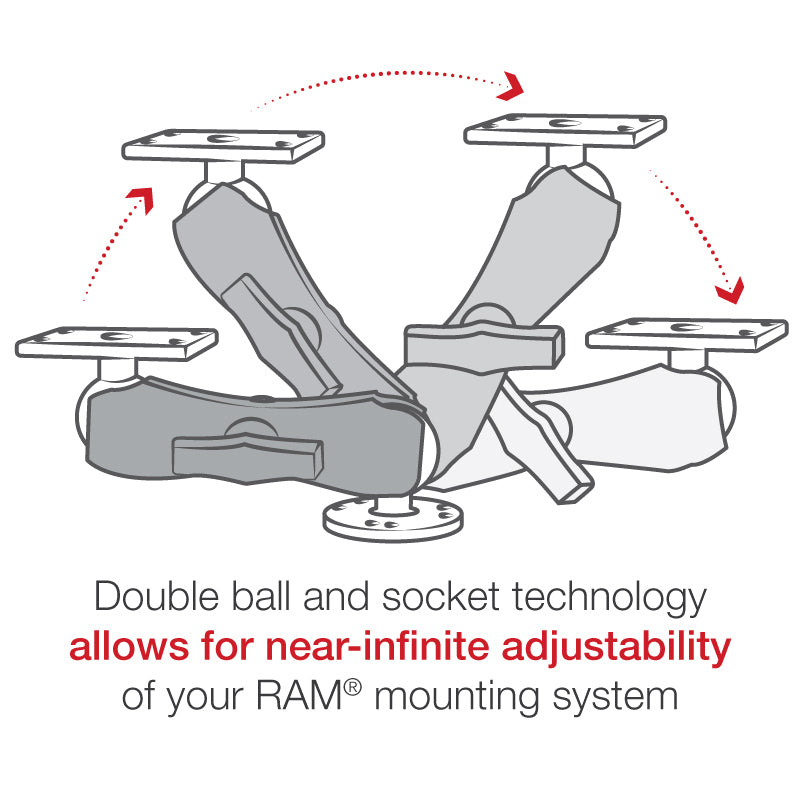 RAM® Drill-Down Double Ball Mount for Humminbird Helix 5 - Medium – RAM ...