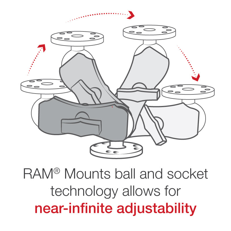 RAM® Universal Double Ball Mount with Two Round Plates - C Size Short ...