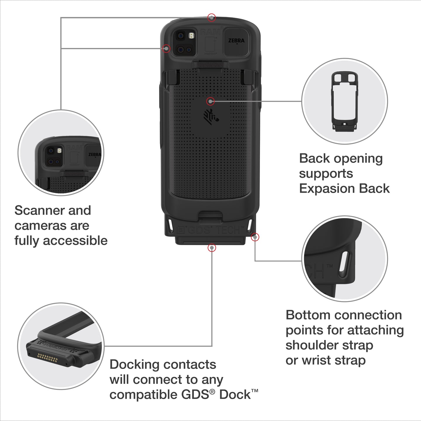 IntelliSkin® for Zebra TC53/58 – RAM Mounts