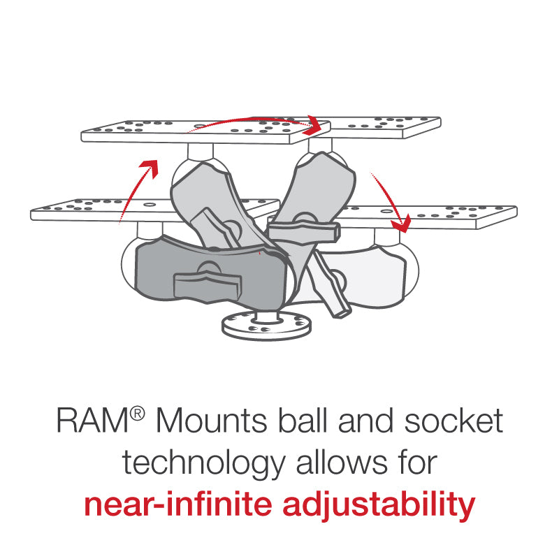 RAM® Universal Marine Electronic Mount - C Size Short – RAM Mounts