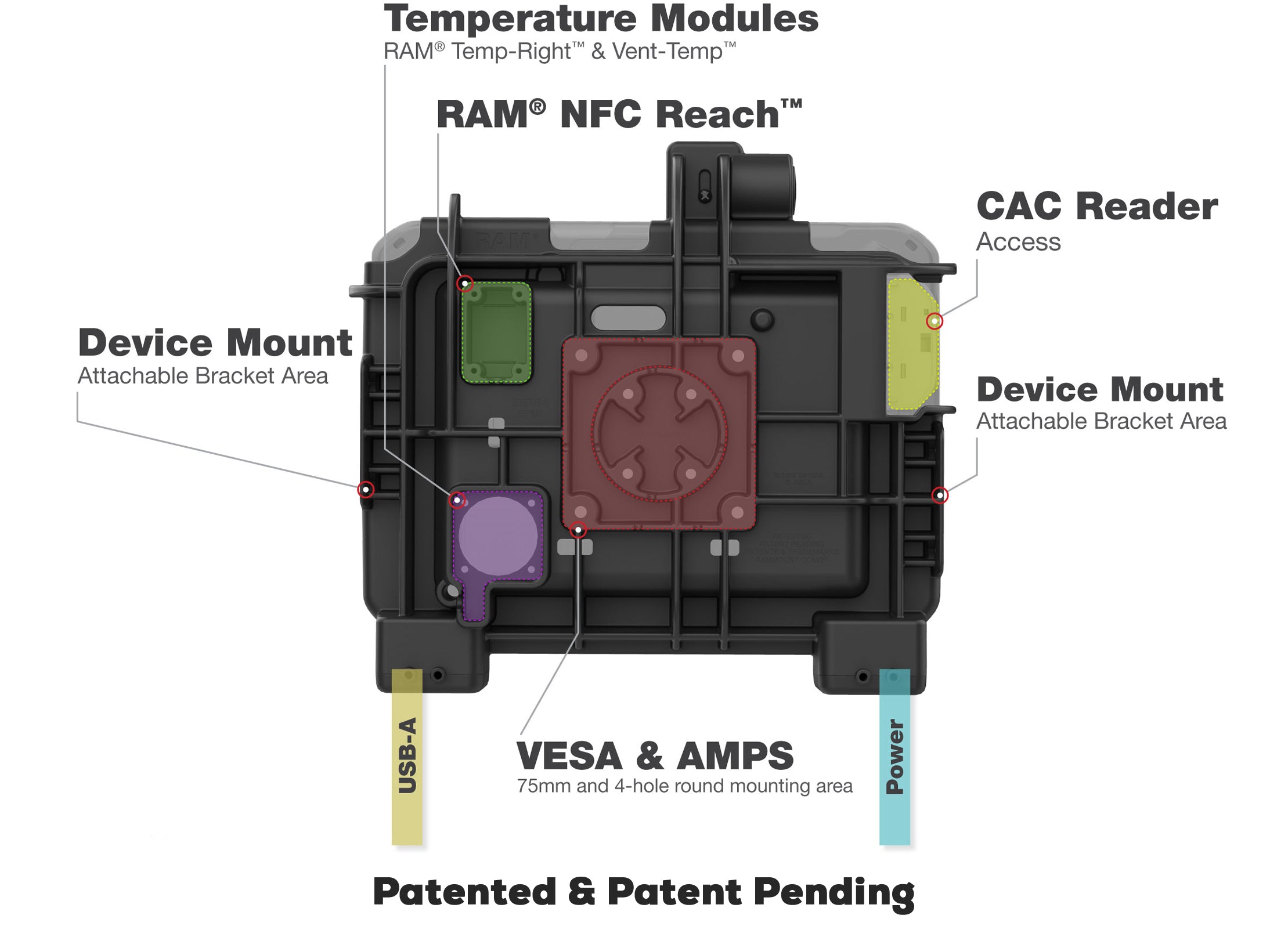 Zebra ET60 & ET65 Docks, Mounts, & Accessories – RAM Mounts