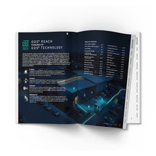 GDS® Tech™ – RAM Mounts