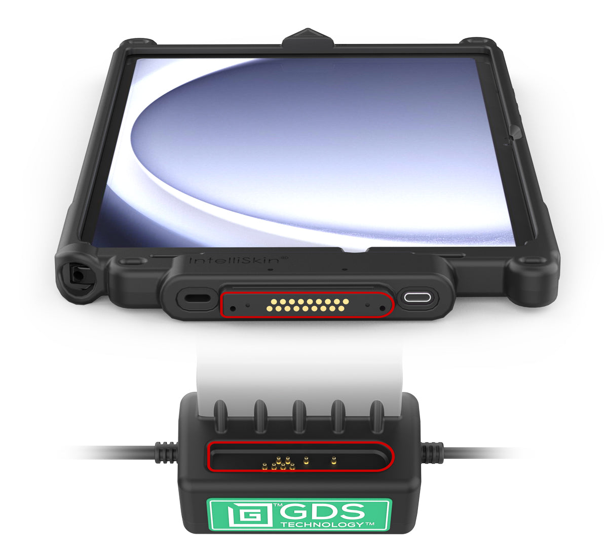 GDS® Tech™ – RAM Mounts