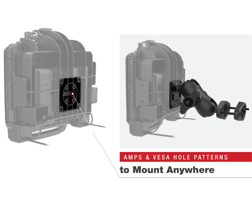 Zebra ET80/ET85 Docks and Mounts – RAM Mounts