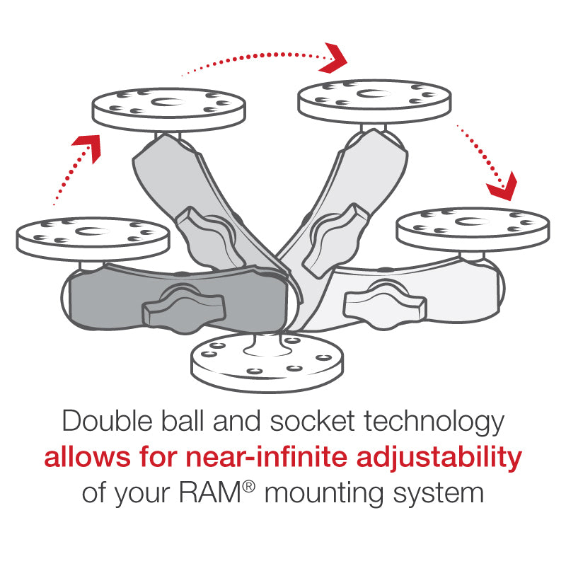 RAM® Universal Double Ball Mount with Two Round Plates - B Size Medium ...