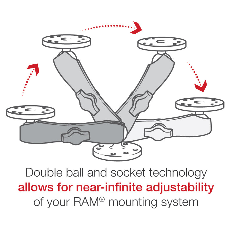 RAM® Universal Double Ball Mount with Two Round Plates - B Size Long ...