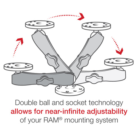 RAM® Universal Double Ball Mount with Two Round Plates - B Size Long ...