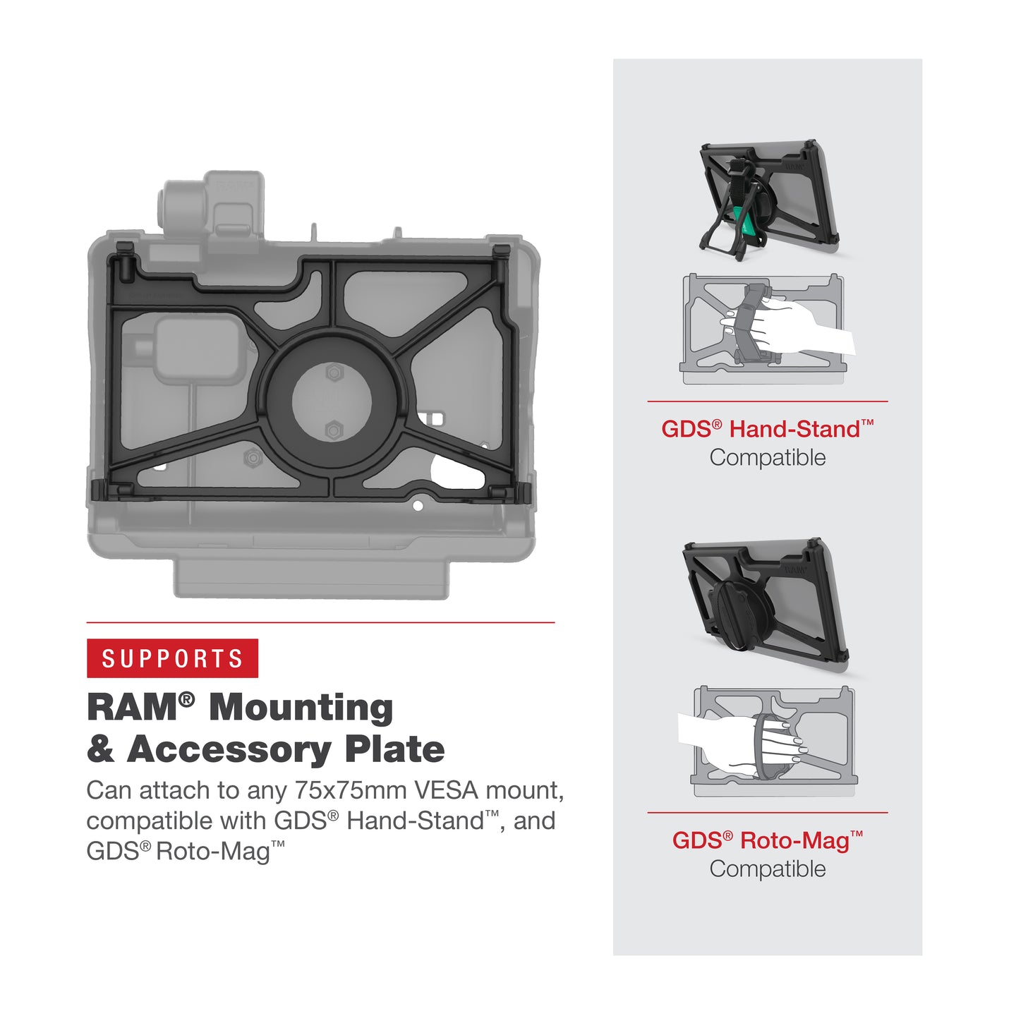 RAM® Powered Dock for Panasonic FZ-A3 – RAM Mounts