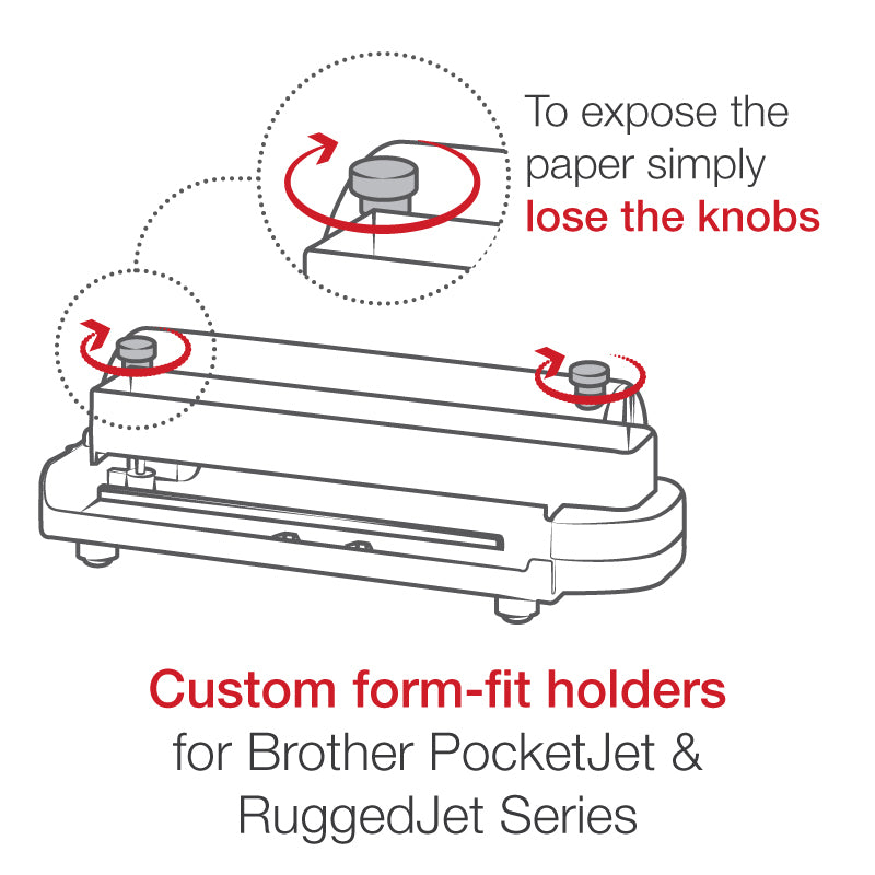RAM® Form-Fit Printer Holder for Brother PocketJet Series – RAM Mounts