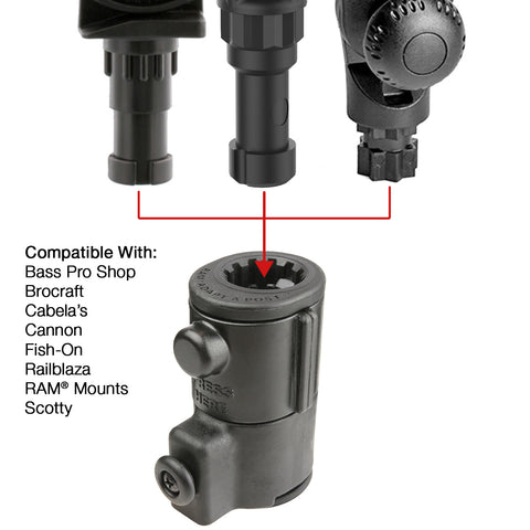 RAM® Universal Adapt-A-Post™ Track Base – RAM Mounts