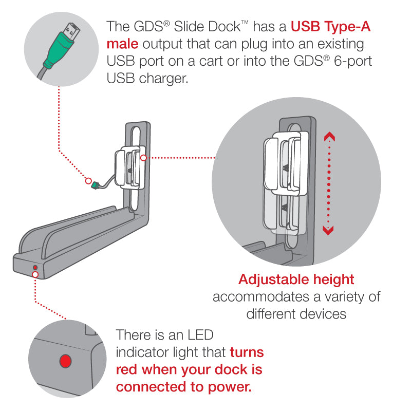 GDS® Slide Dock™ Module for IntelliSkin® Next Gen – RAM Mounts