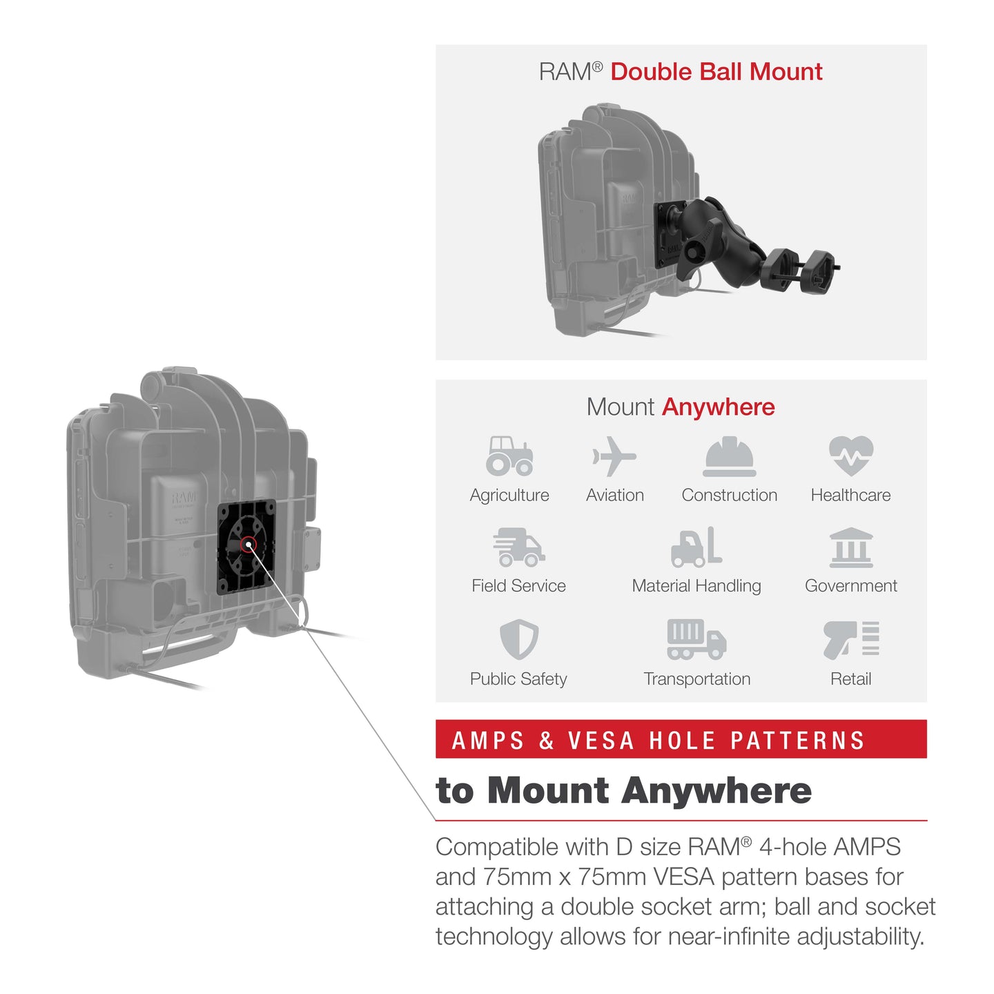 RAM® Power + Data Dock for Zebra ET8x 2-in-1 Tablet – RAM Mounts