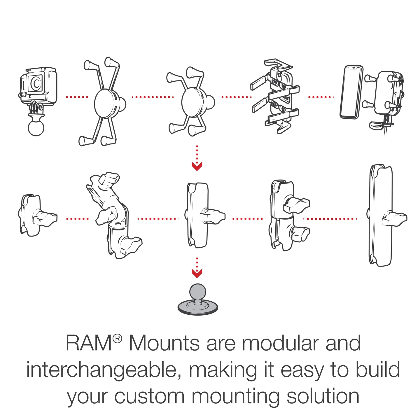 RAM® Flex Adhesive Ball Base – RAM Mounts