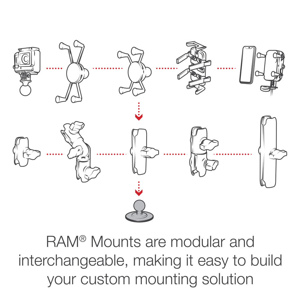 RAM® Flex Adhesive Ball Base – RAM Mounts