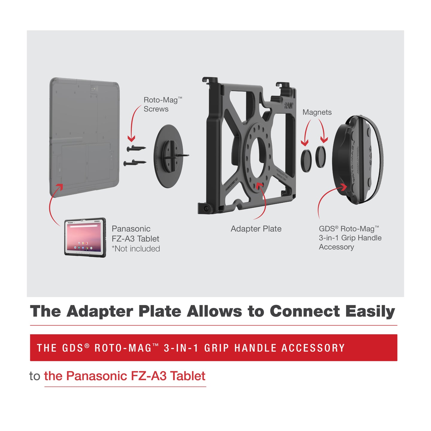 GDS® Roto-Mag™ 3-in-1 Accessory for Panasonic FZ-A3 – RAM Mounts